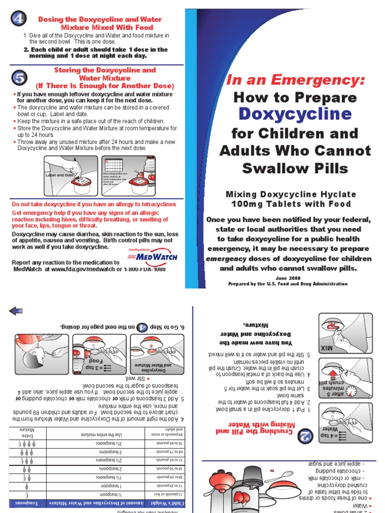 Doxycycline: in An Emergency | PDF | Tablet (Pharmacy) | Dose ...