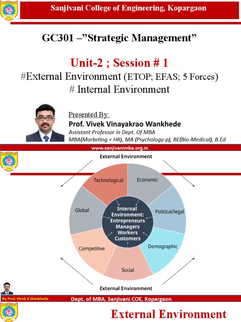 SM Unit-2#1 by Vivek Wankhede | PDF | Marketing | Economies