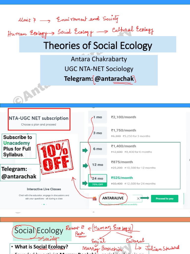 Theories of Social Ecology: Antara Chakrabarty UGC NTA-NET Sociology ...