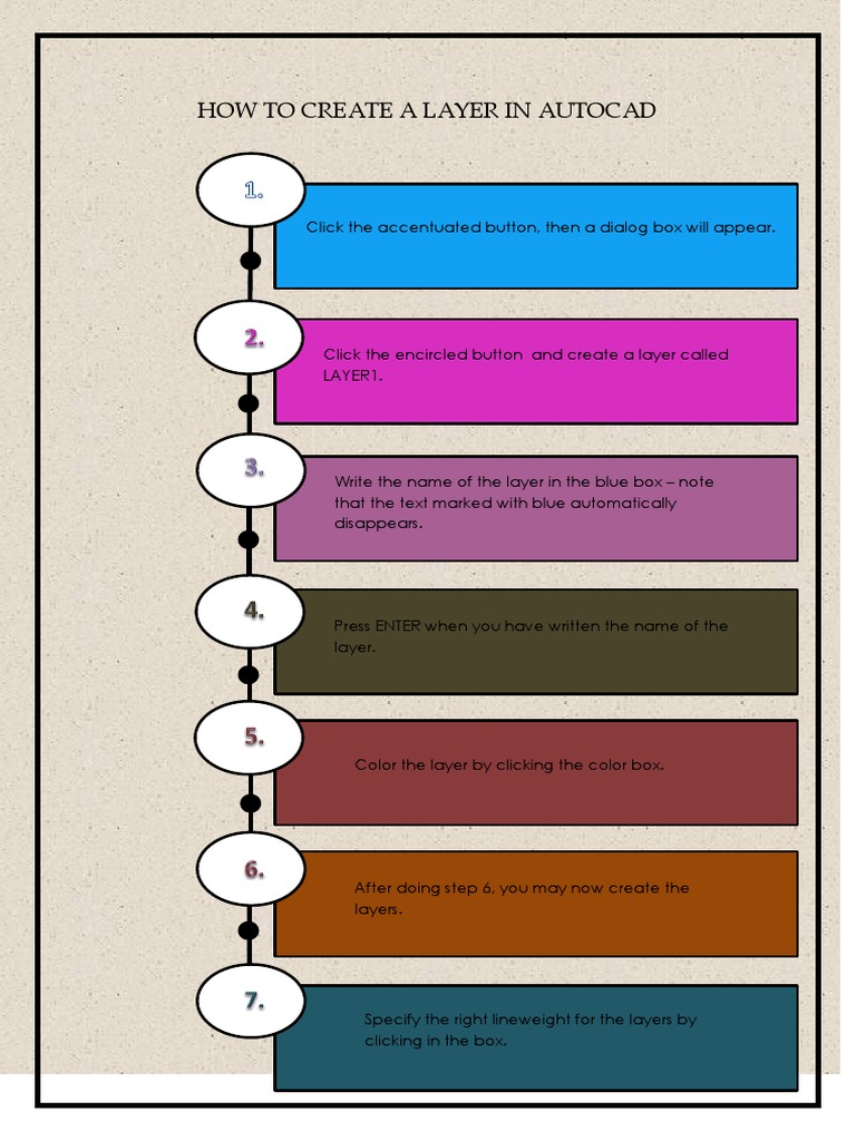 Creating A Layer in Autocad-Diagram | PDF