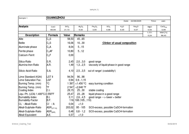 Clinker Coating Tool | Download Free PDF | Building Engineering | Concrete