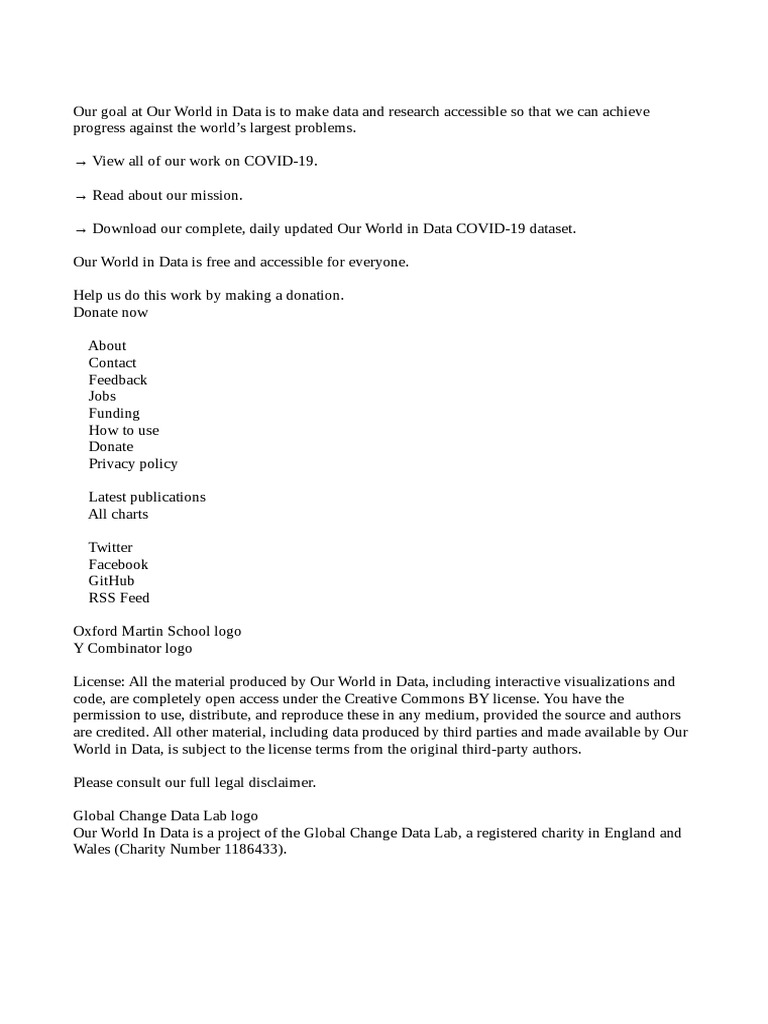 Asdff | PDF | Business | Social Science