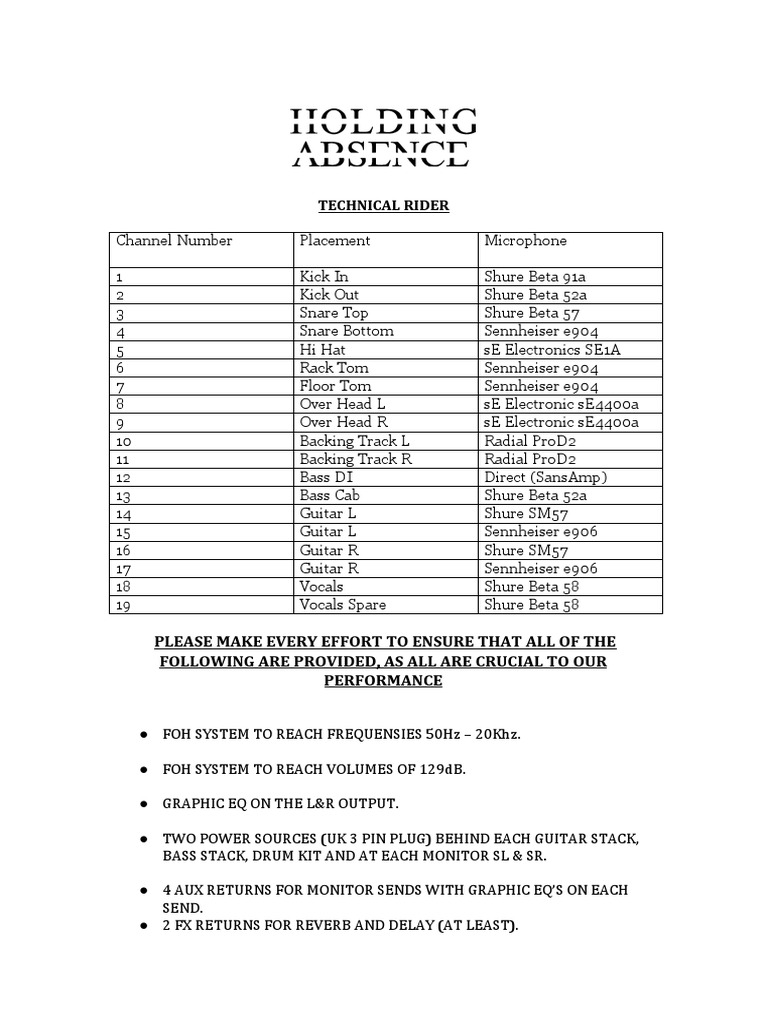 Technical Rider | PDF | Drum Kit | Electronics