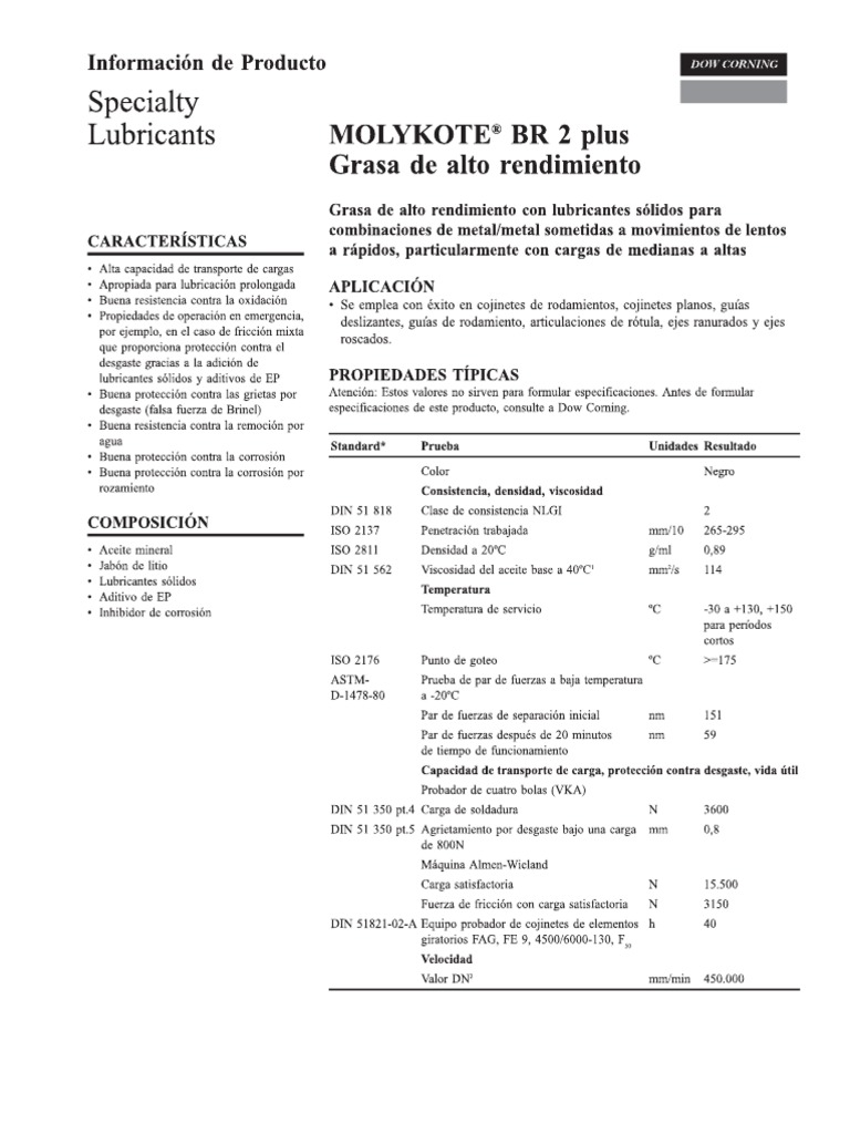 Molykote BR2 Ficha Tecnica | PDF