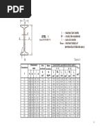 Tabel Profil Baja CNP PDF | PDF | Solid Mechanics | Building Engineering