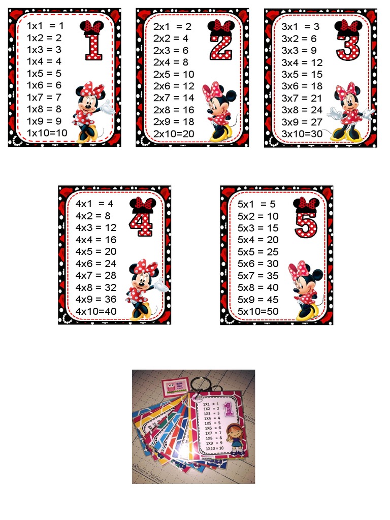 Tabla Multiplicar Minnie | PDF