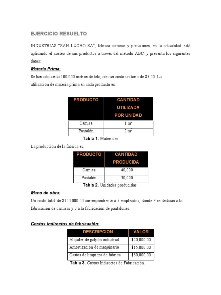 Ejemplo ABC | PDF | Costo | Contabilidad