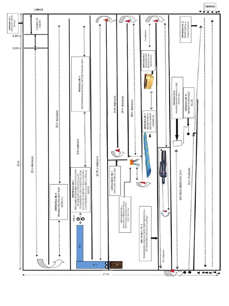 Traseu Aplicativ Schema | PDF