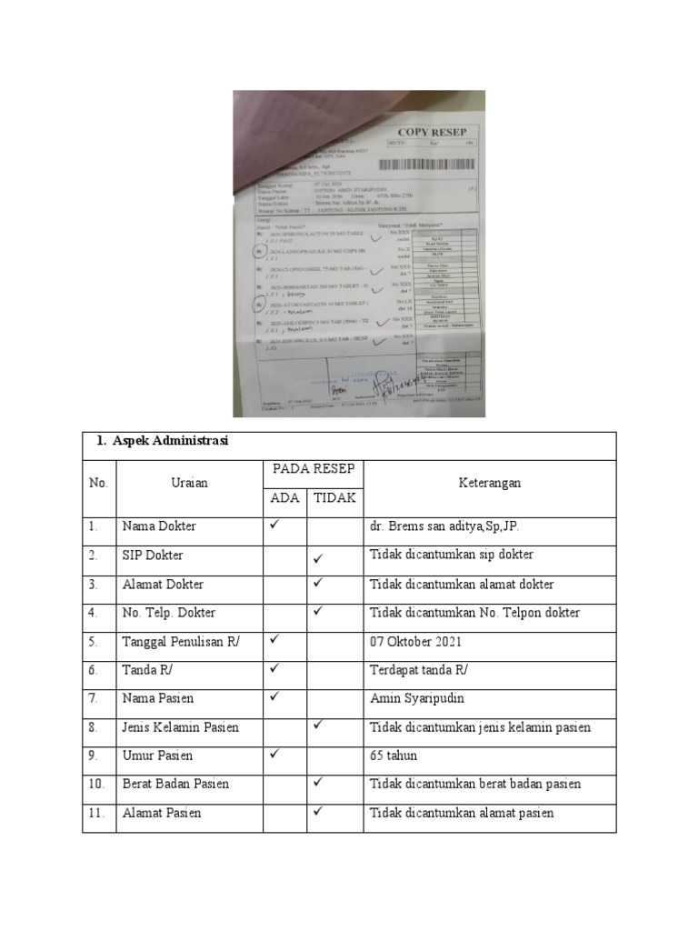 Skrining Resep | PDF