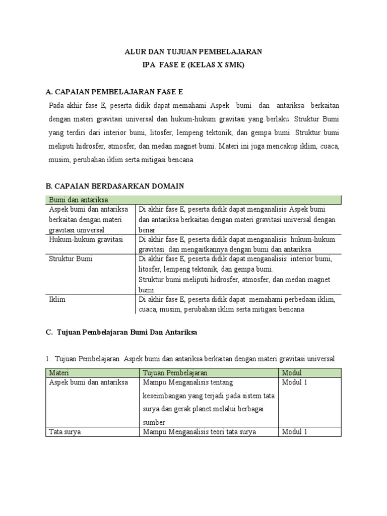 Atp 4 Bumi Dan Antariksa | PDF