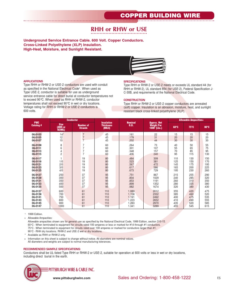 RHH RHW USE Copper Wire | PDF | Electrical Conductor | Wire