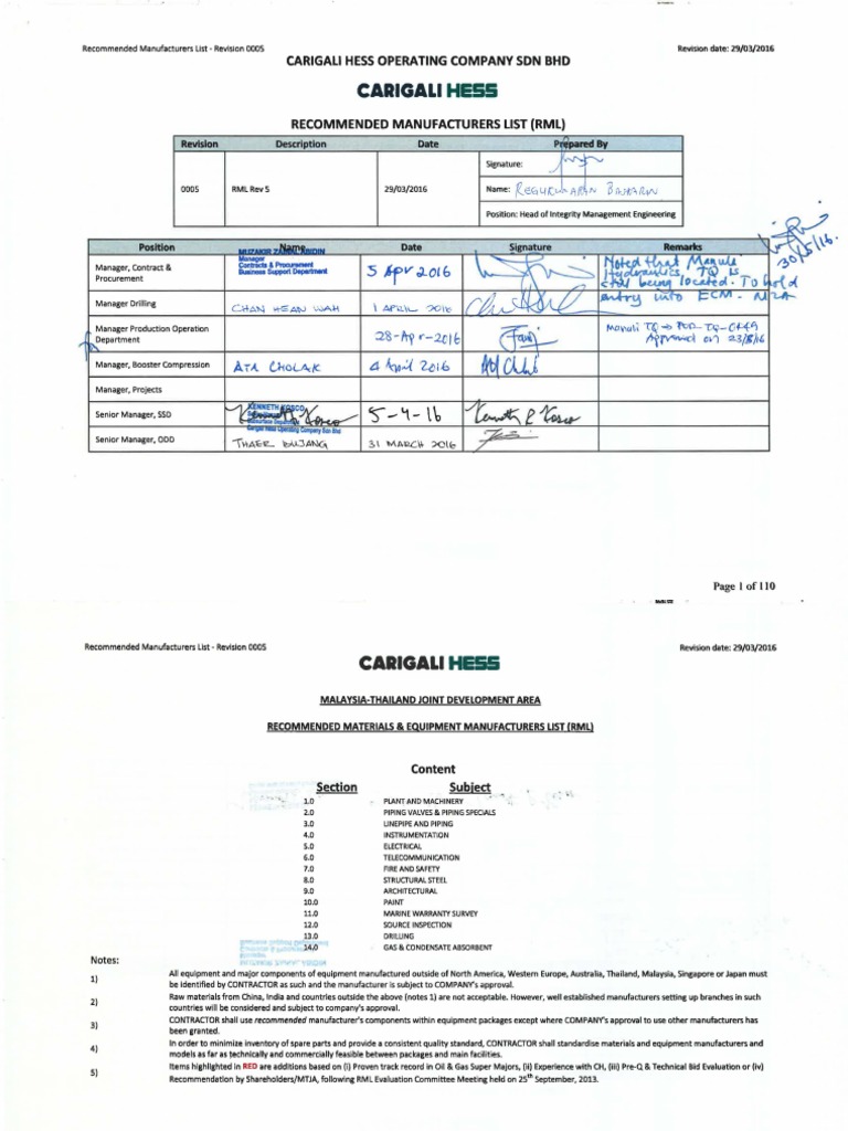 RML Rev 5 (Piping) | PDF | Pipe (Fluid Conveyance) | Gases