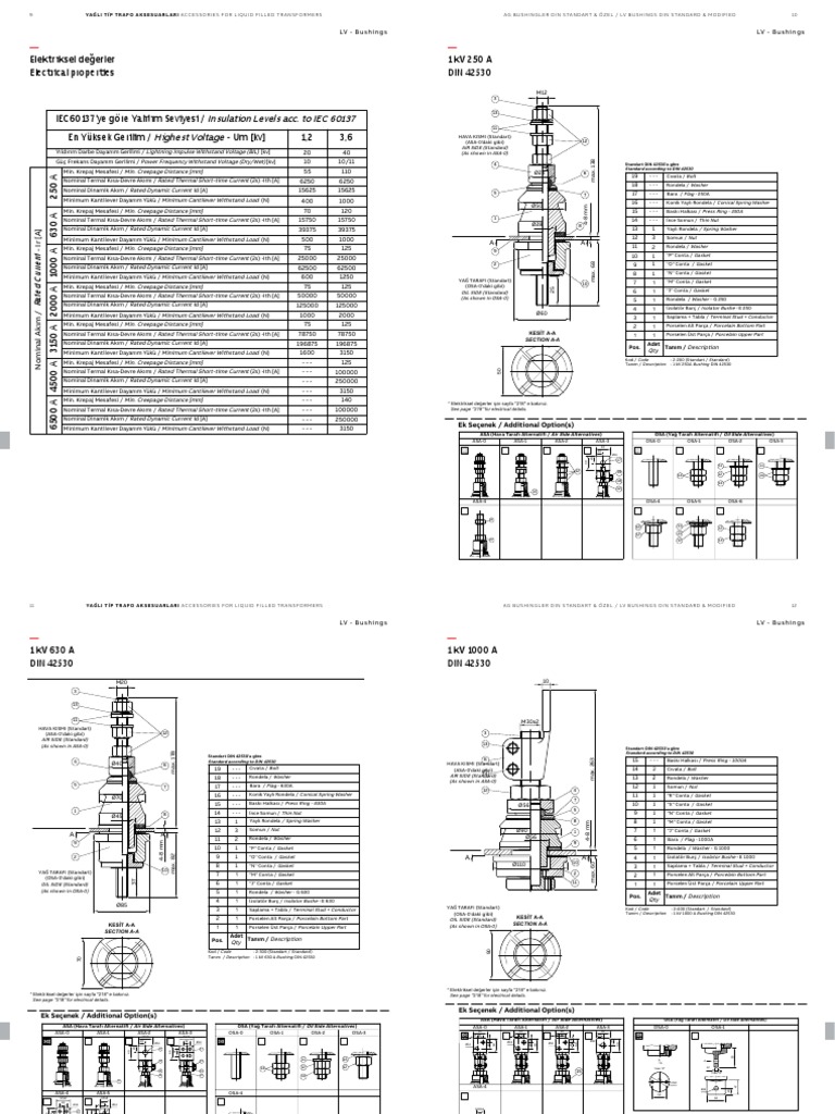 ABB ELMEK 1kV 250A-3150A DIN42530 | PDF