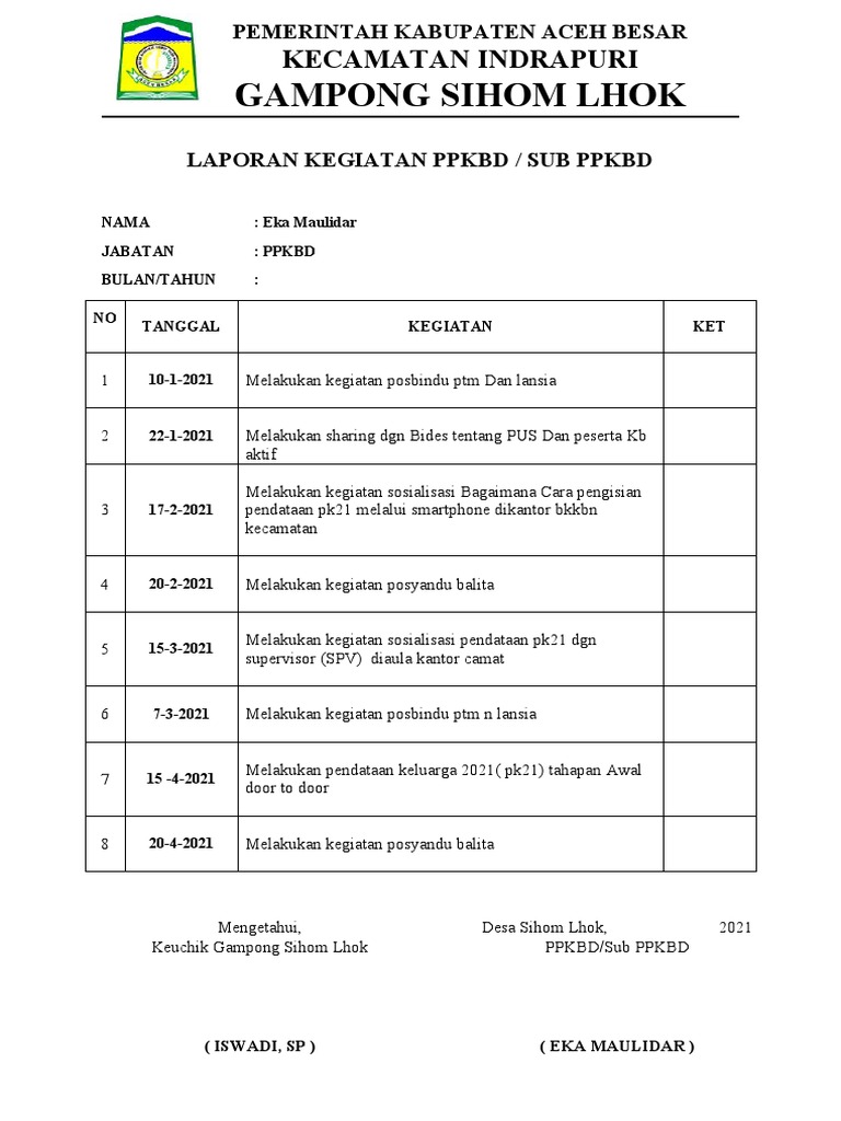 Laporan Kegiatan PPKBD Bulan 2021 | PDF