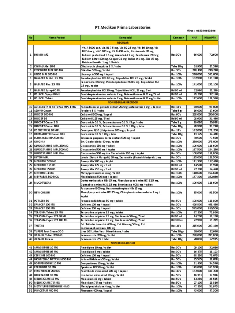 PT - Medikon Prima Laboratories: Mirsa | PDF | Drugs | Pharmacology