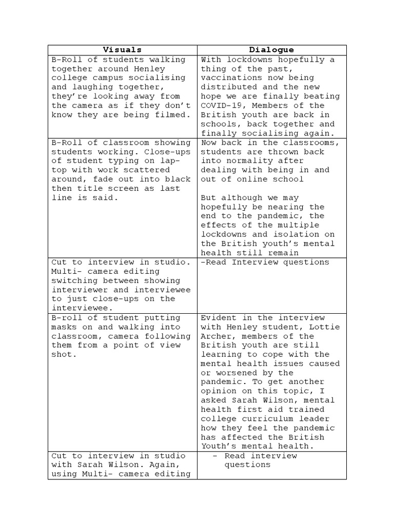 Documentary Script | Download Free PDF | Interview