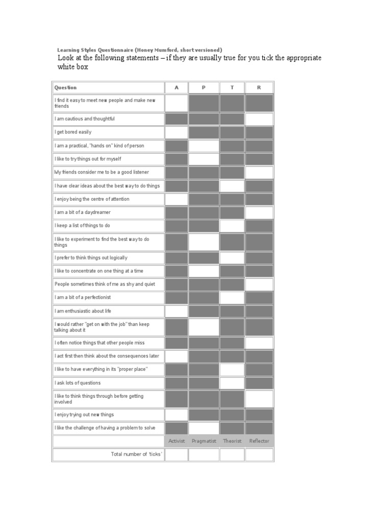 Learning Styles Questionnaire | PDF | Learning Styles | Psychology