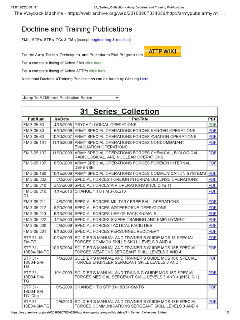 31 - Series - Collection - Army Doctrine and Training Publications ...