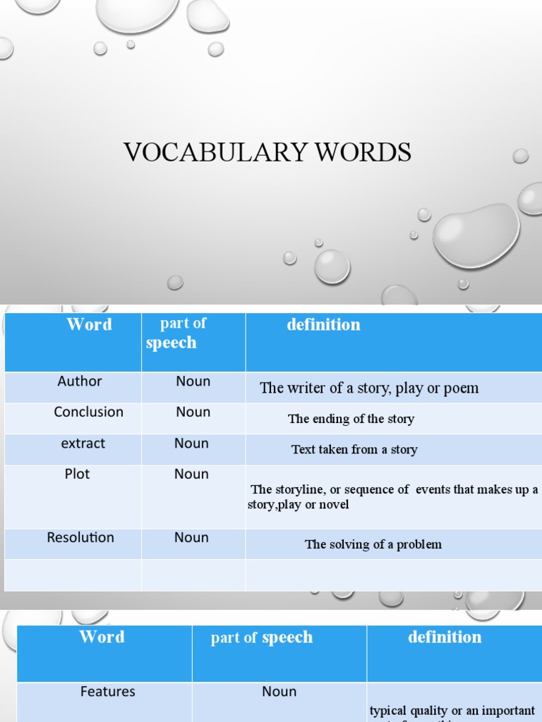 Vocabulary Words Mid Term Exam | PDF | Noun | Part Of Speech