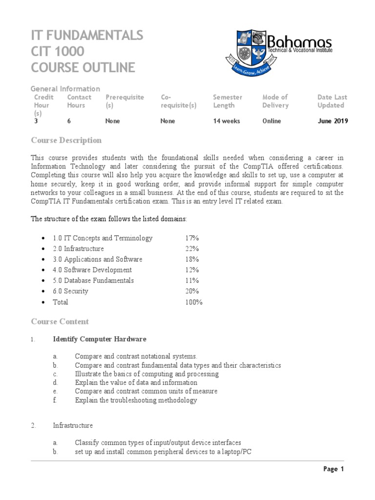 IT Fundamentals Course Syllabus (CIT 1000 IT Fundamentals) (Rev ...