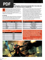 Kill Team 2021 - Core Rules (EN) | PDF
