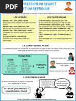 Expressions et Conjugaison du Regret | PDF | Grammaire | Morphologie ...