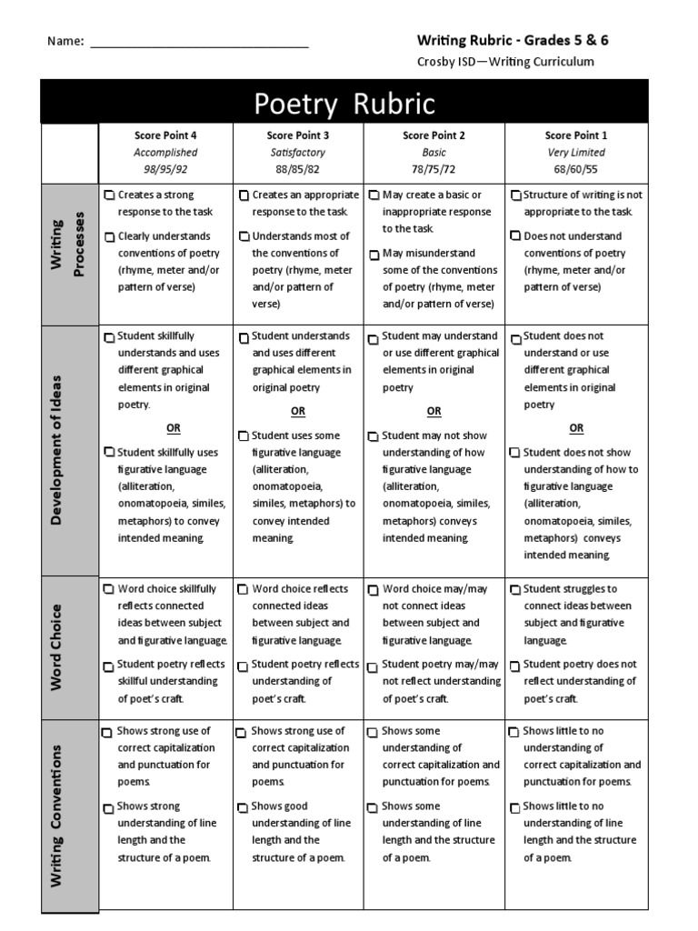 5-6 Poetry Rubric | PDF | Poetry | Writing