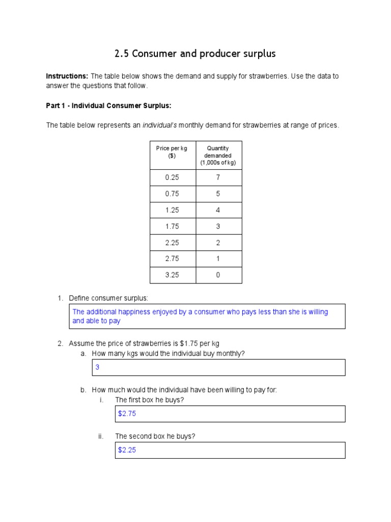 Consumer and Producer Surplus Analysis | PDF | Economic Surplus ...