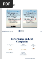 Suplement - Astra Management System (AMS) | PDF