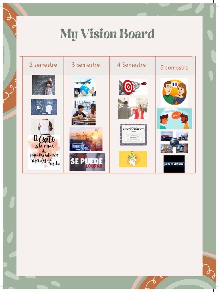 My Vision Board: 2 Semestre 4 Semestre 3 Semestre 5 Semestre | PDF