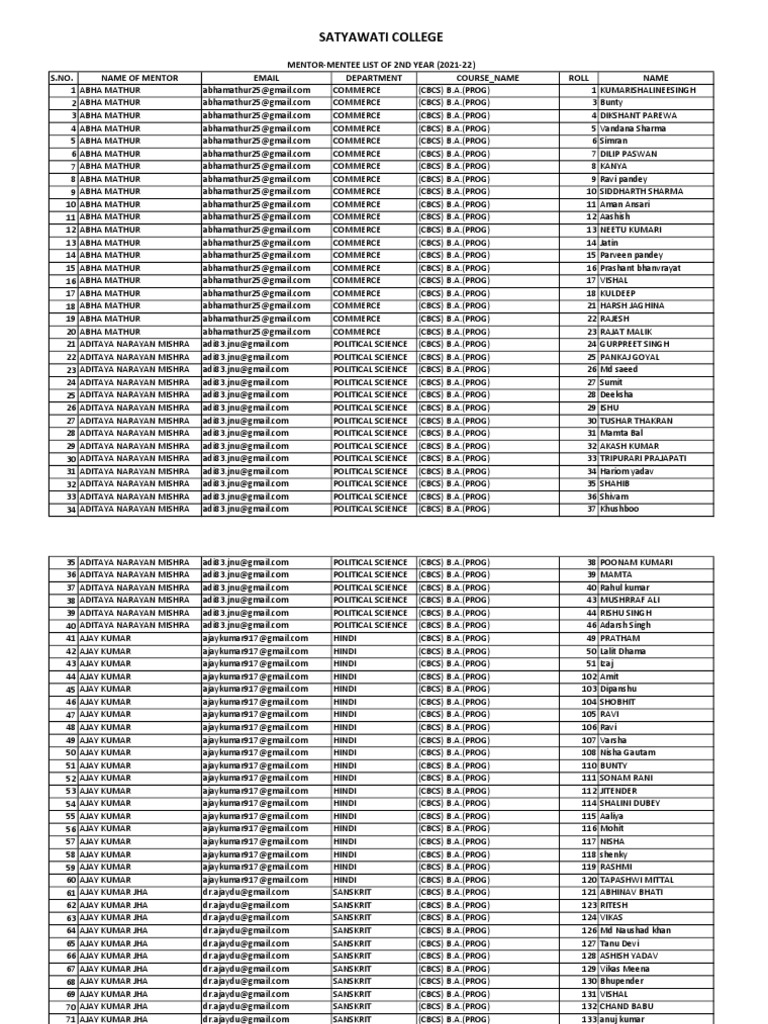 13-10-2021 Mentor-Mentee List II Year | PDF