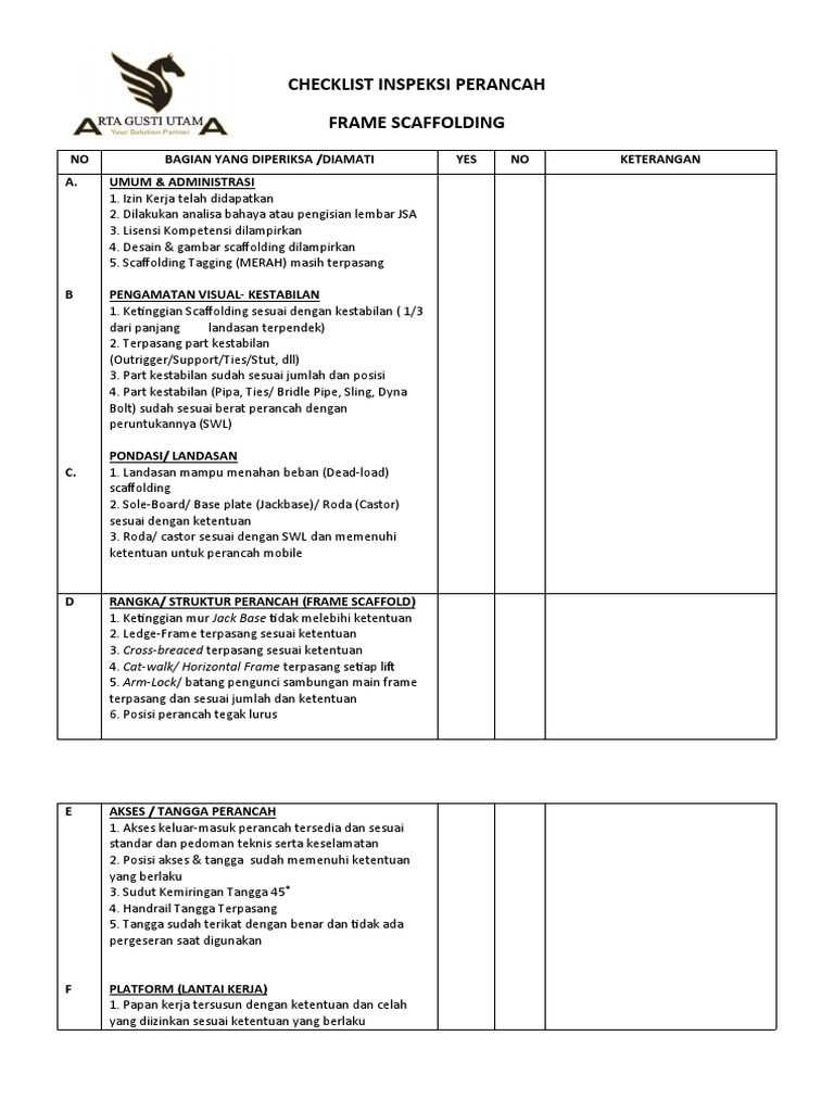 Checklist Inspeksi Perancah AGU | PDF