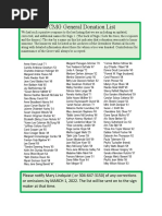 100 Patient Names | PDF