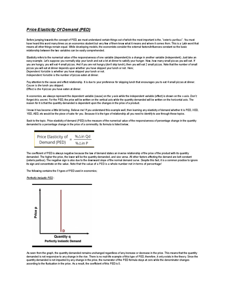 Price Elasticity of Demand (PED) | PDF | Demand | Price Elasticity Of ...