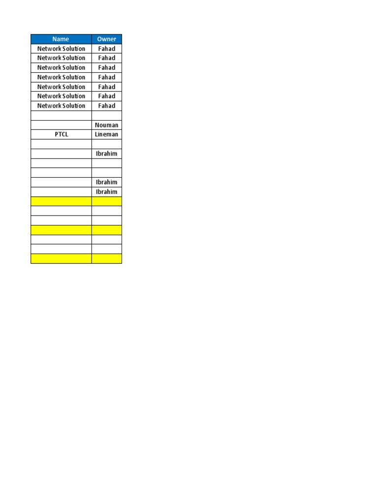 Office Internal Expense Sheet | PDF | Electrical Engineering | Computer ...