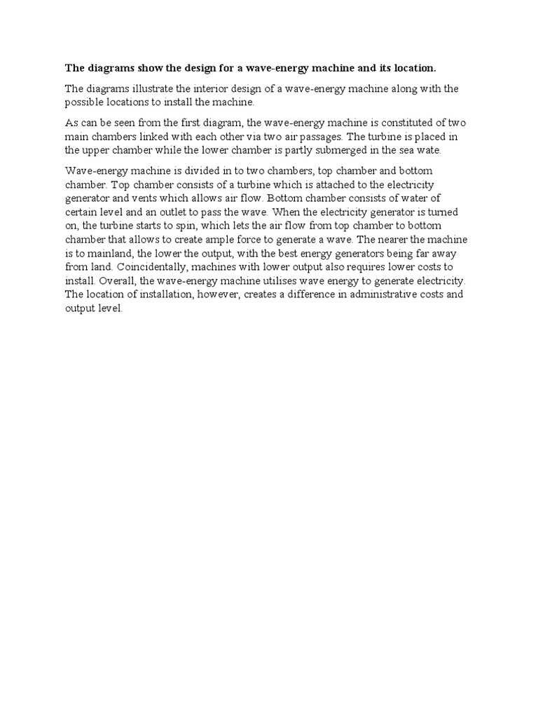 The Diagrams Show The Design For A Wave | PDF