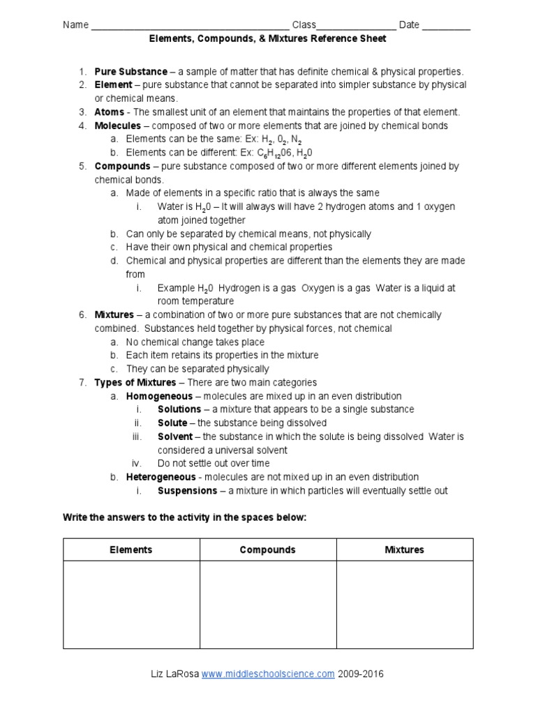 Elements Compounds and Mixtures Notes | PDF | Mixture | Chemical Substances