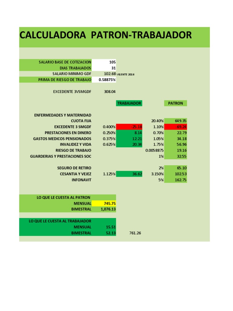 Calculo Emision Imss | PDF | Salario mínimo | Gastos