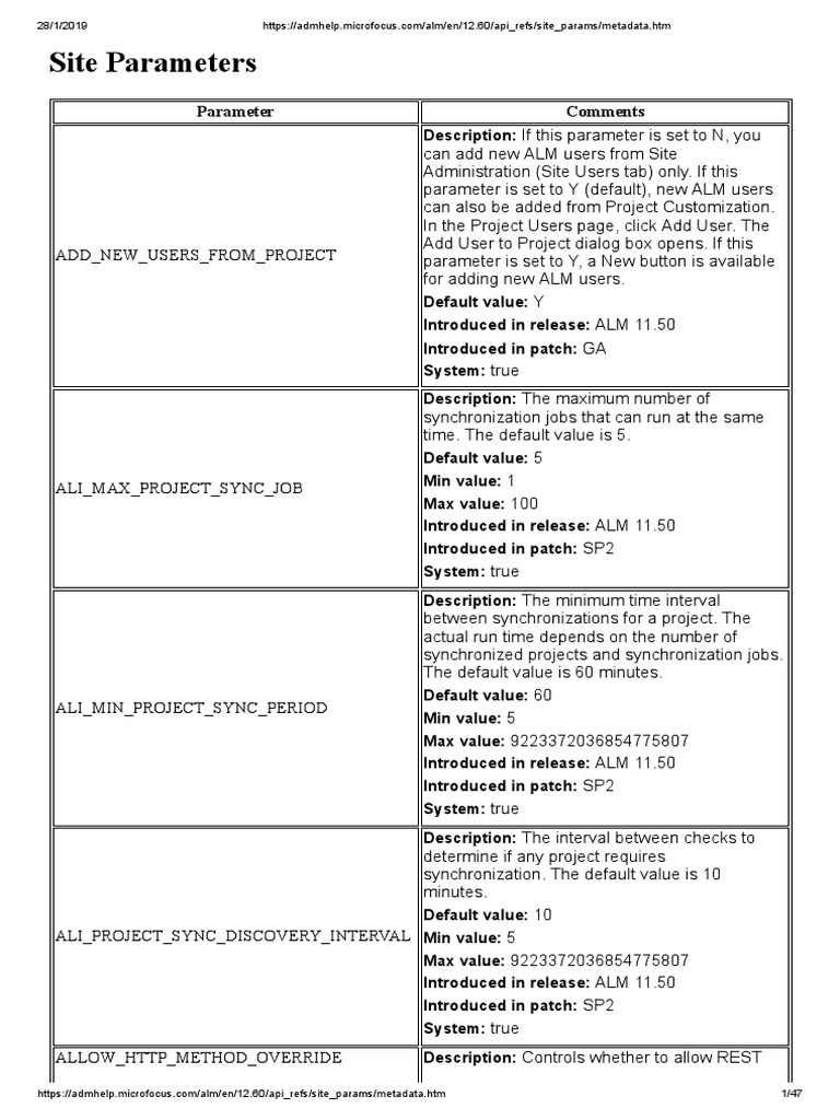 Site Parameters Pdf Load Balancing Computing Parameter Computer Programming