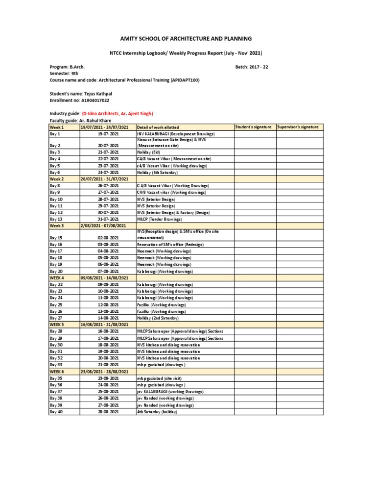 Amity School of Architecture and Planning: NTCC Internship Logbook ...