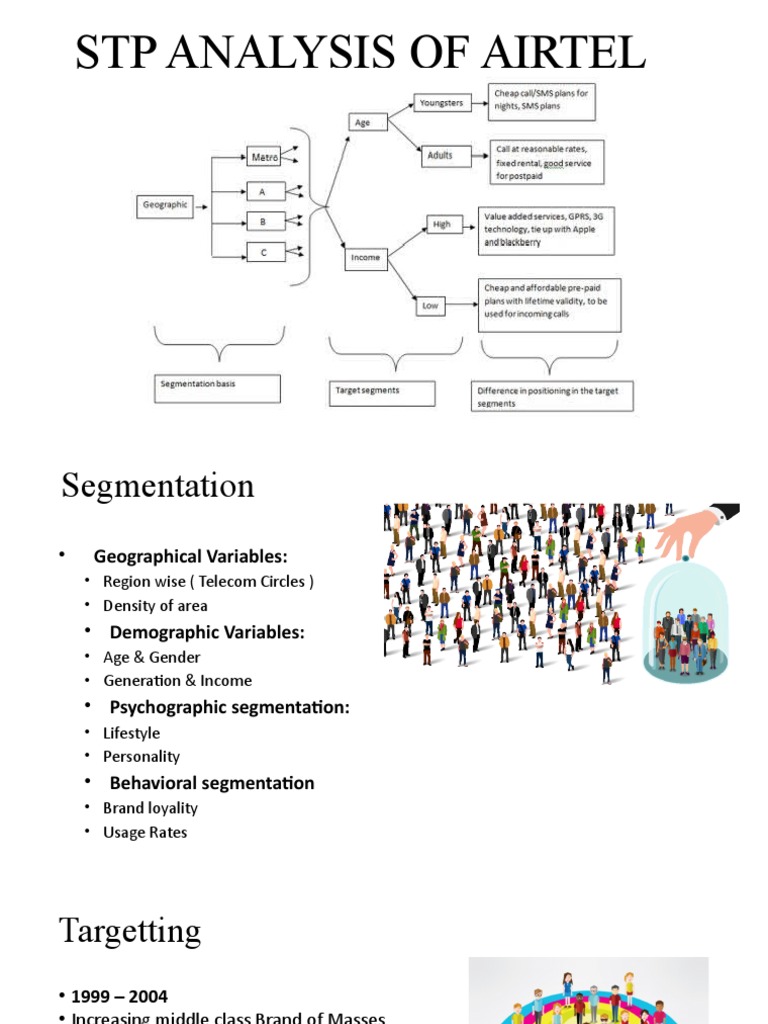 STP Analysis of Airtel | PDF