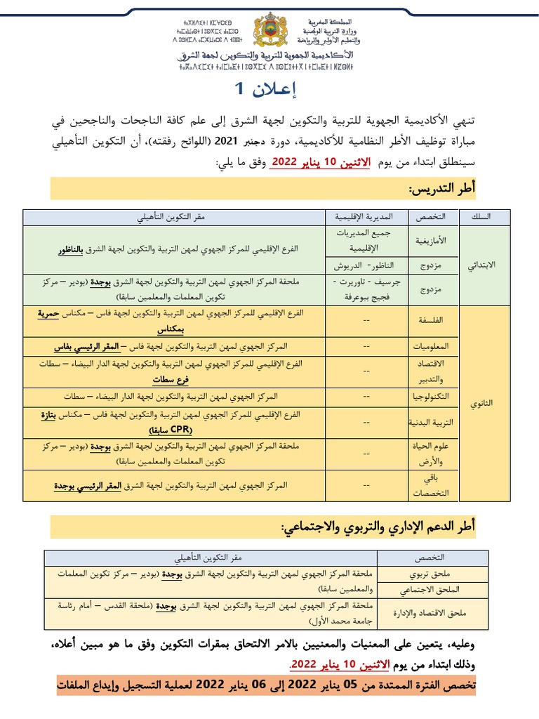 Admis Final 2021 | PDF