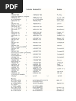 IC Compatibility and Equivalent List | PDF | Electrical Engineering ...