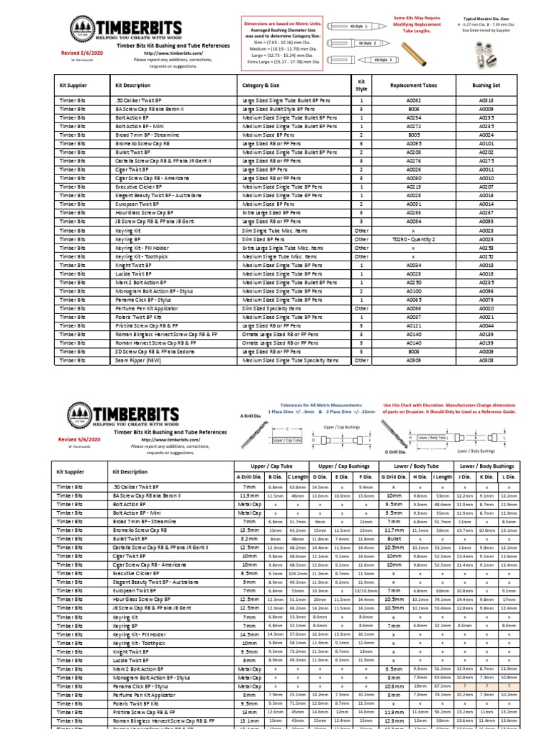 Guide to Timber Bits Pen Kit Tube and Bushing Reference Dimensions ...