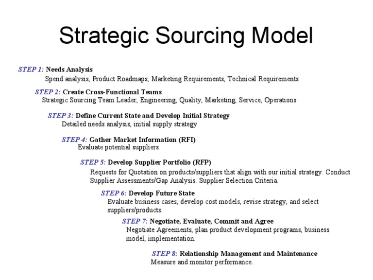 8-Step Strategic Sourcing Guide | PDF