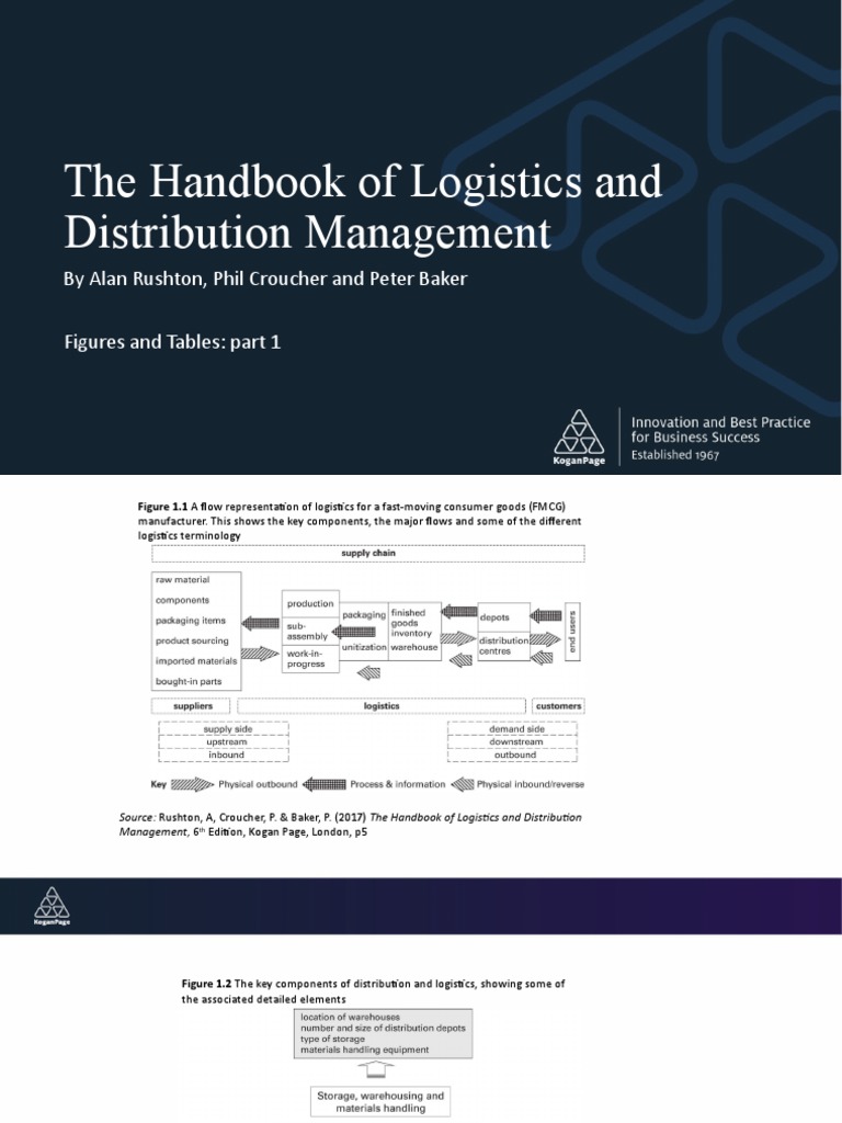 The Handbook of Logistics and Distribution Management Part 1 | PDF ...