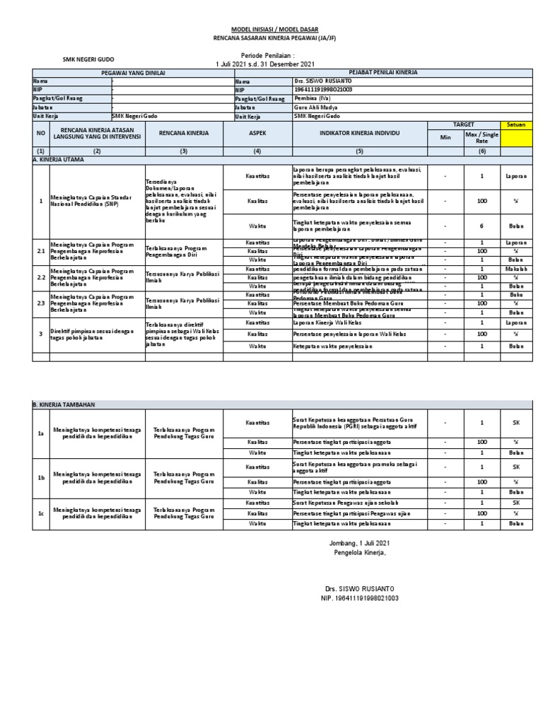 Contoh SKP Terbaru | PDF