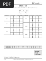 ASTM A193 Grade B7 Torque Chart - Boltport Fasteners | PDF | Screw ...