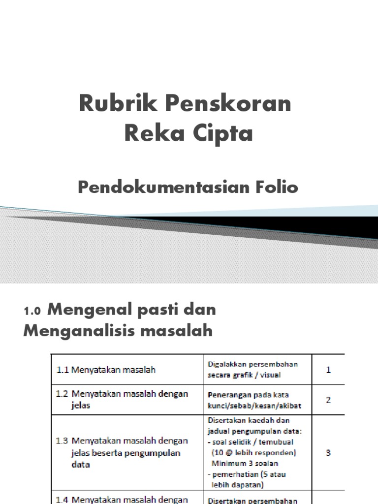 Rubrik Penskoran-Folio | PDF