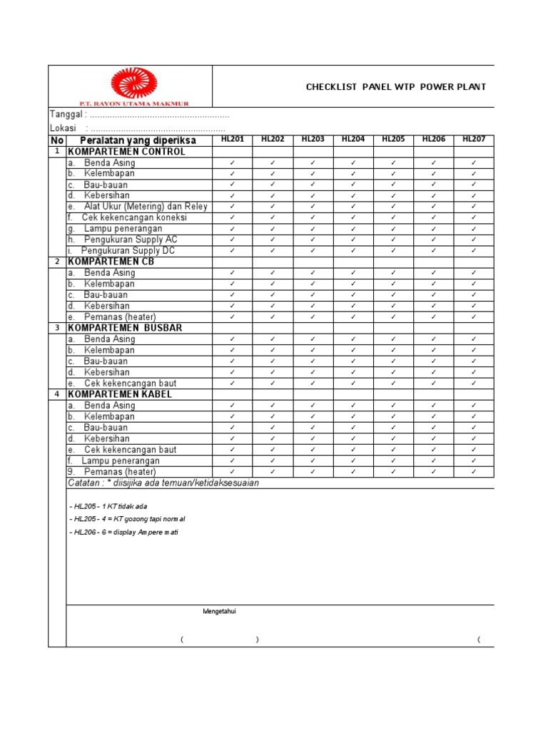 Checklist Panel WTP Unit 2 | PDF